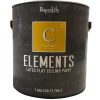 Interior Paint Archives - RepcoLite Paints