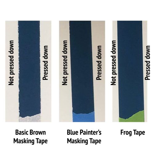 Your Guide to Choosing the Right Tape - RepcoLite Paints